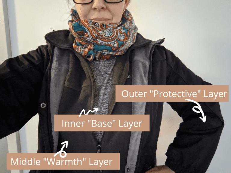 Your Essential Winter In Germany Packing List - WanderInGermany