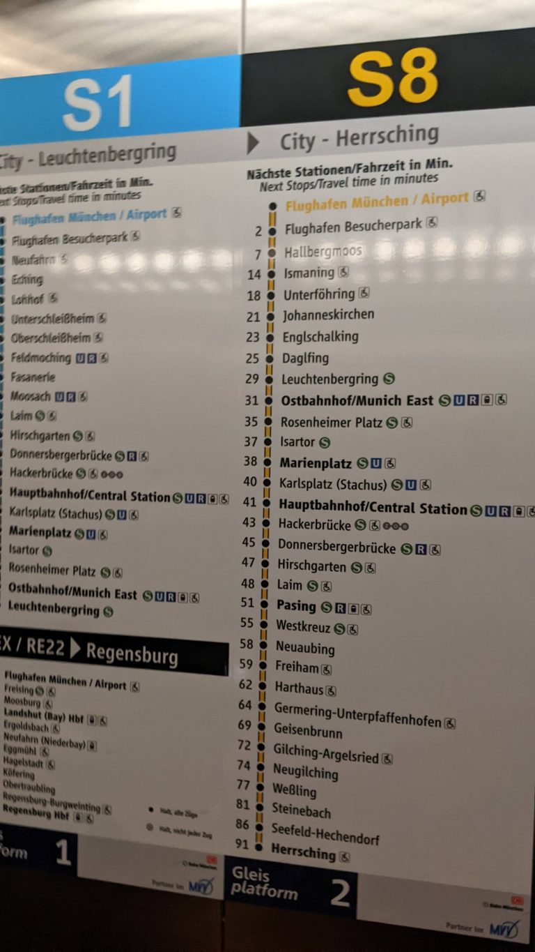 Step By Step: How To Get From Munich Airport to City Center & Main ...