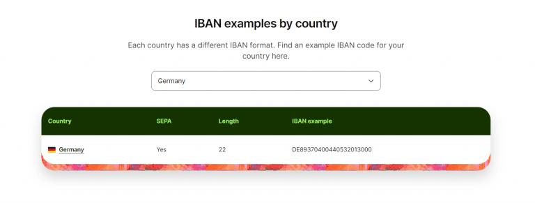 Step by Step: How to Buy the Deutschland Ticket (With a Credit Card or ...