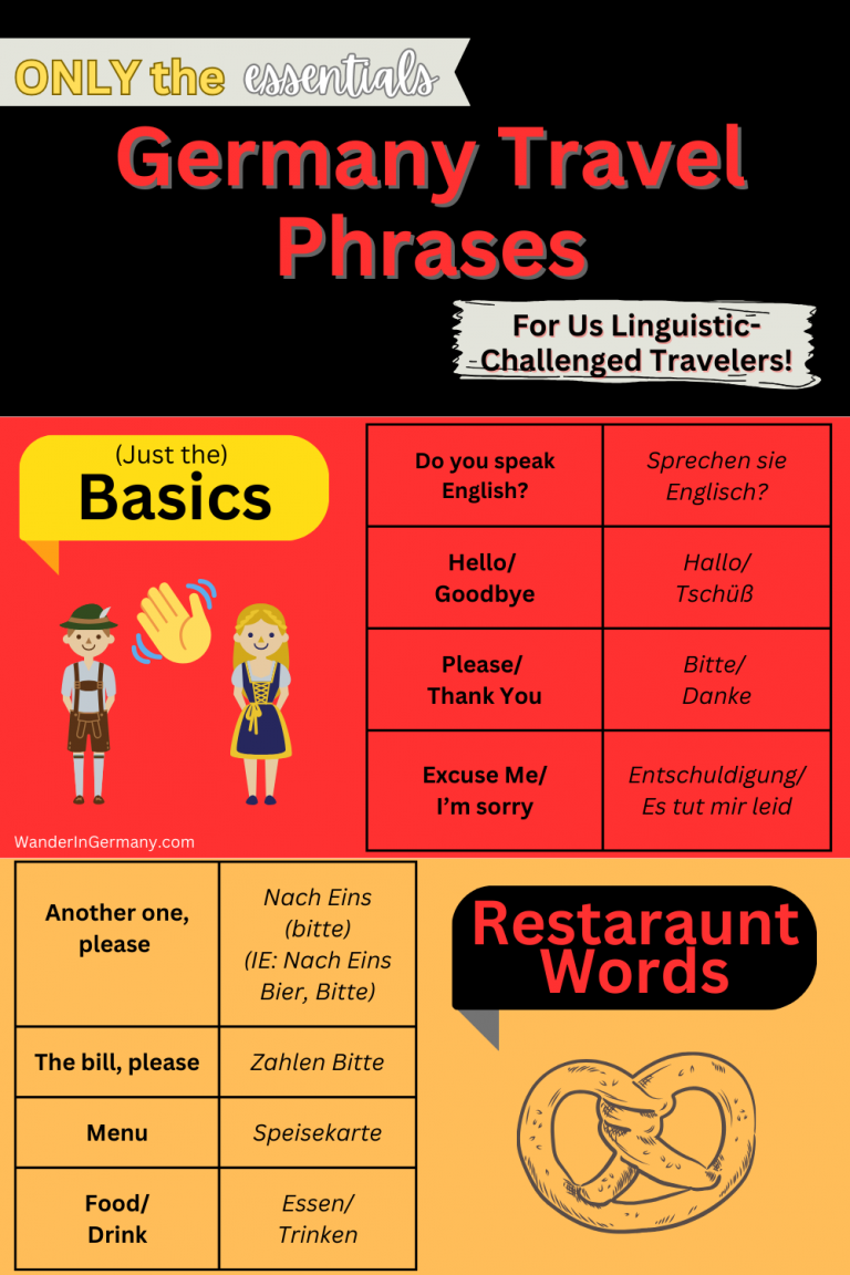 Basic German Phrases For Travel - WanderInGermany